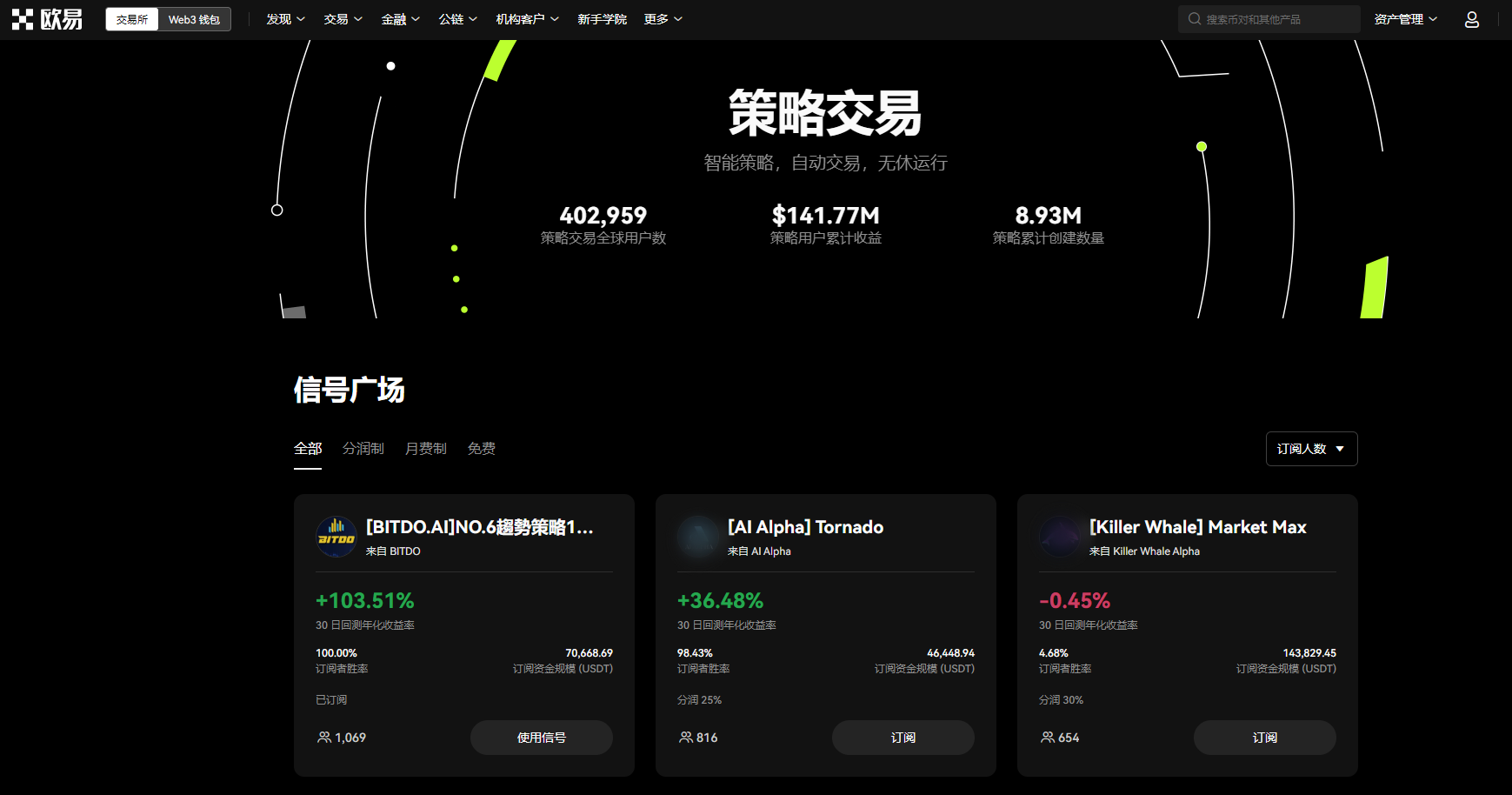 BitDo-加密货币策略量化交易机器人平台